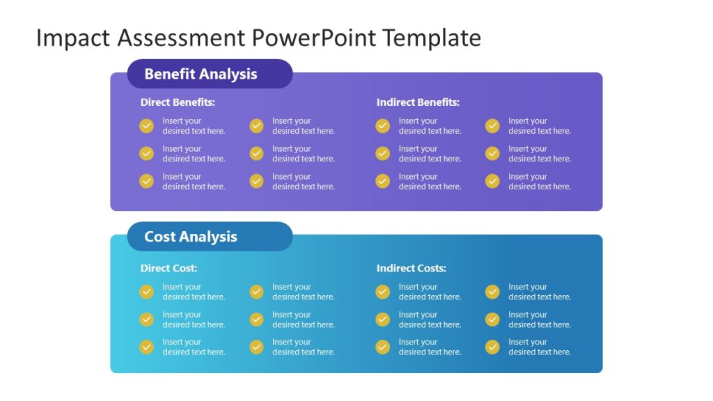 Impact Assessment PowerPoint Template - SlideModel