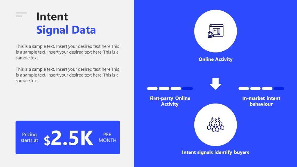Intent Signal Data Slide for Web Publisher Media Kit Presentation ...