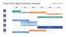Editable Gantt Chart Roadmap Template - SlideModel