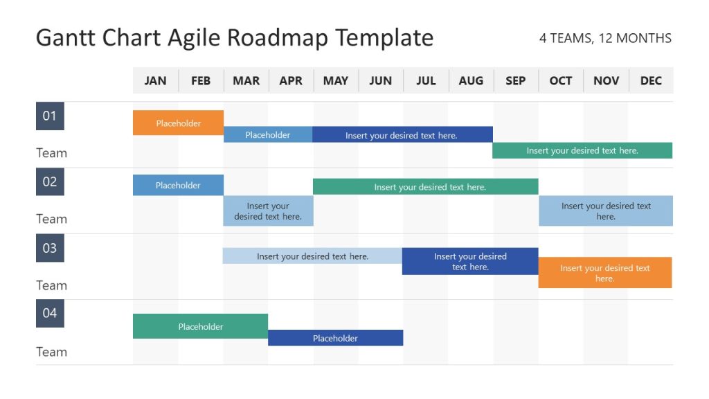 Gantt Chart Agile Roadmap Template Slide - SlideModel