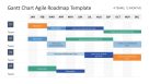 Gantt Chart Agile Roadmap Template Slide - SlideModel