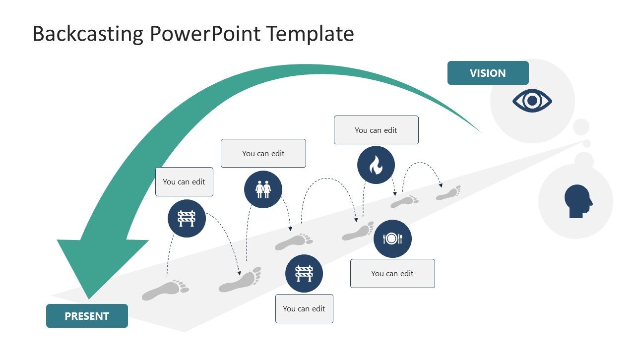 Backcasting Template for PowerPoint - SlideModel