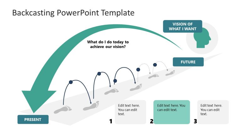 PowerPoint Template for Backcasting Presentation - SlideModel