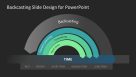 Editable Backcasting PowerPoint Template - SlideModel