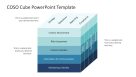 COSO Cube PPT Presentation Template - SlideModel