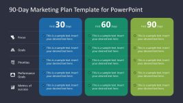 90-day Marketing Plan PowerPoint Presentation Template - SlideModel