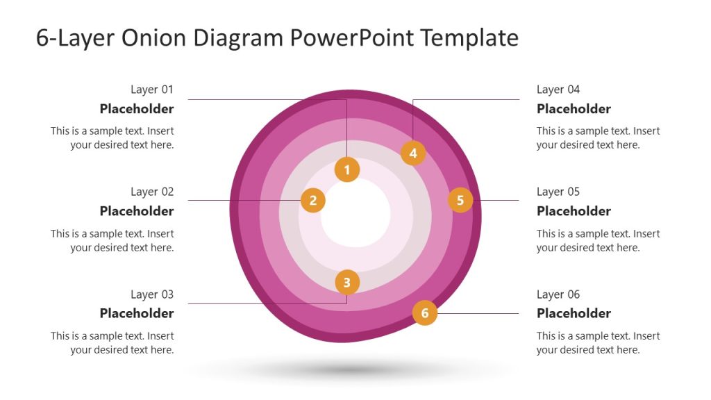 Cross Sectional Onion Diagram with 6 Layers - SlideModel