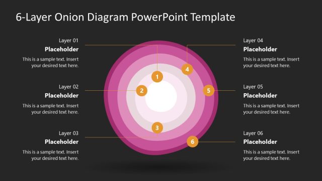 6-Layers Onion Diagram for PPT Presentation - Dark Background - SlideModel