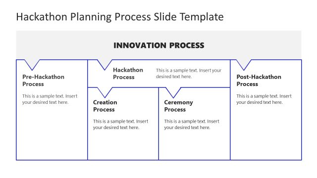 Software Development Templates for PowerPoint and Google Slides