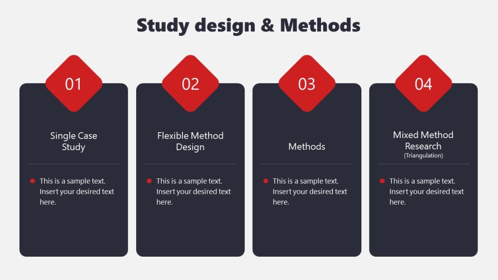 Study Design and Methods Slide - Research Presentation - SlideModel