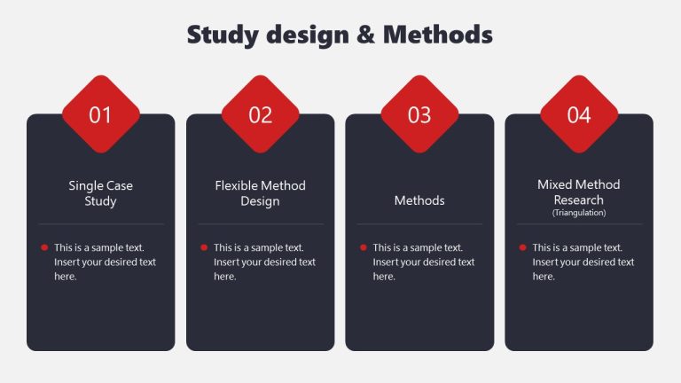 Study Design and Methods Slide - Research Presentation - SlideModel