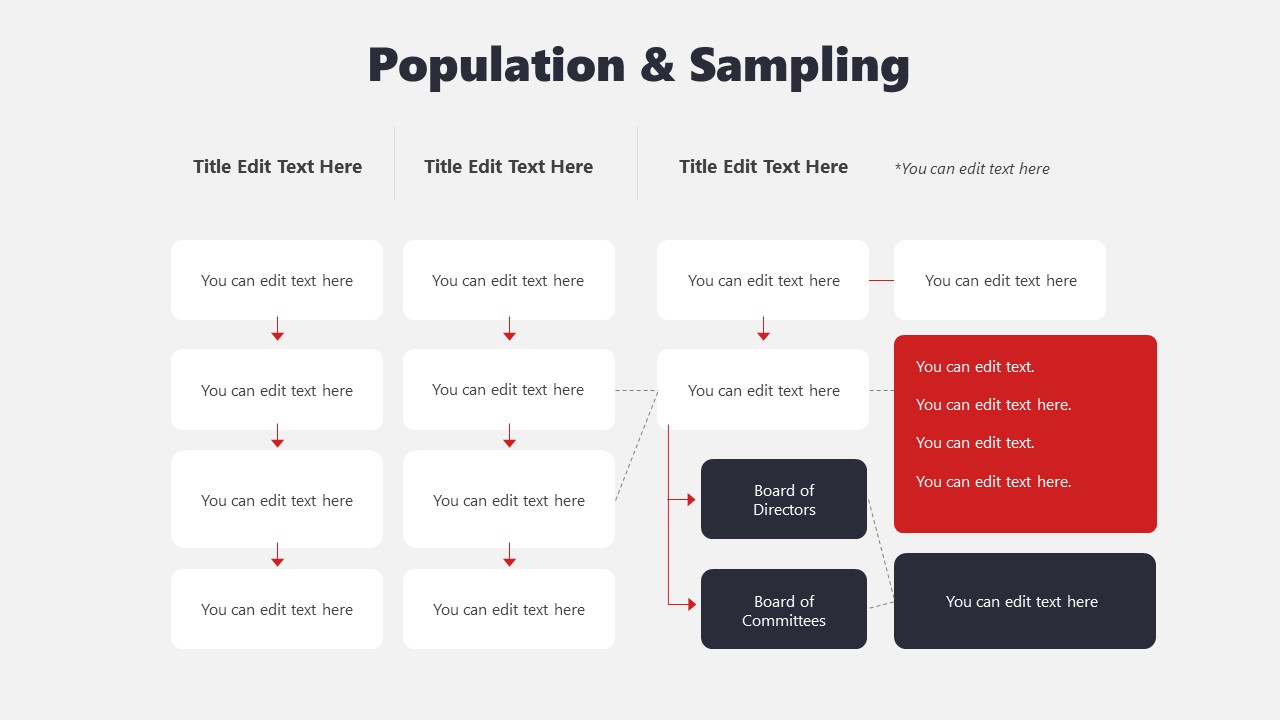 Population and Sampling Slide - Research Presentation PPT Template - SlideModel