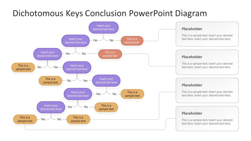 Color Filled Dichotomous Key Flow Chart for PPT - SlideModel