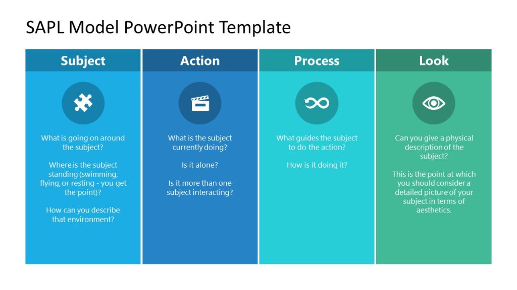 Editable SAPL Model Template for PowerPoint Presentation - SlideModel