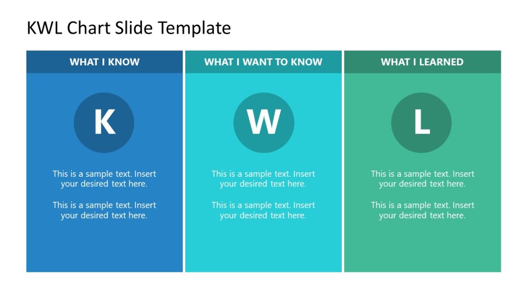 Editable KWL Chart PPT Template - SlideModel