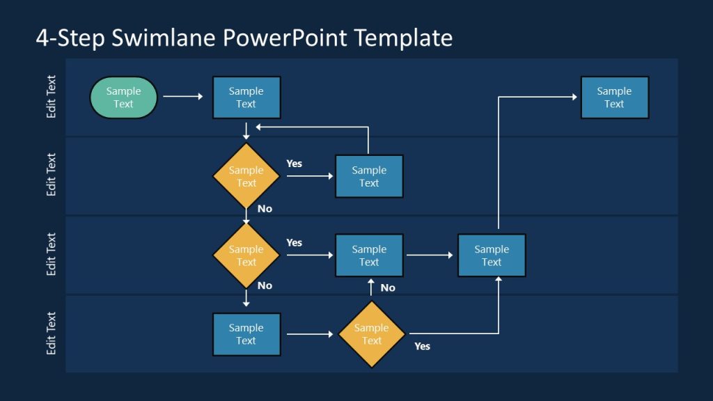 Editable 4-Step Swimlane PPT Template with Dark Background - SlideModel