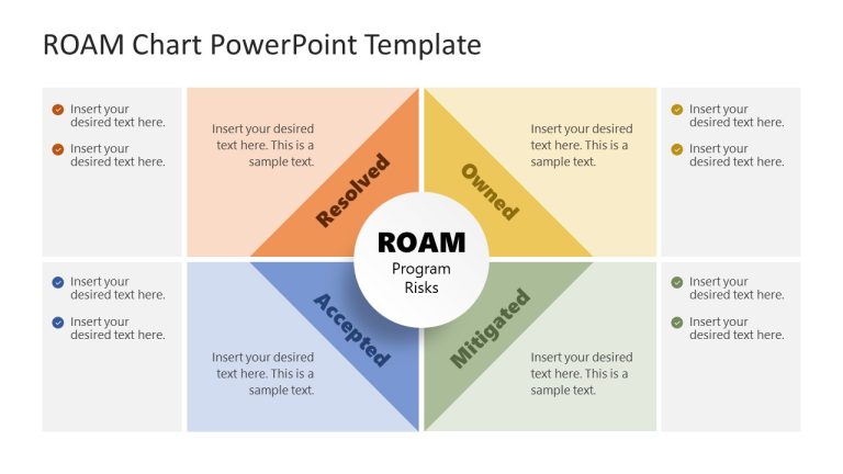 Roam Chart Template for PowerPoint - SlideModel Roam Chart Template for PowerPoint - SlideModel