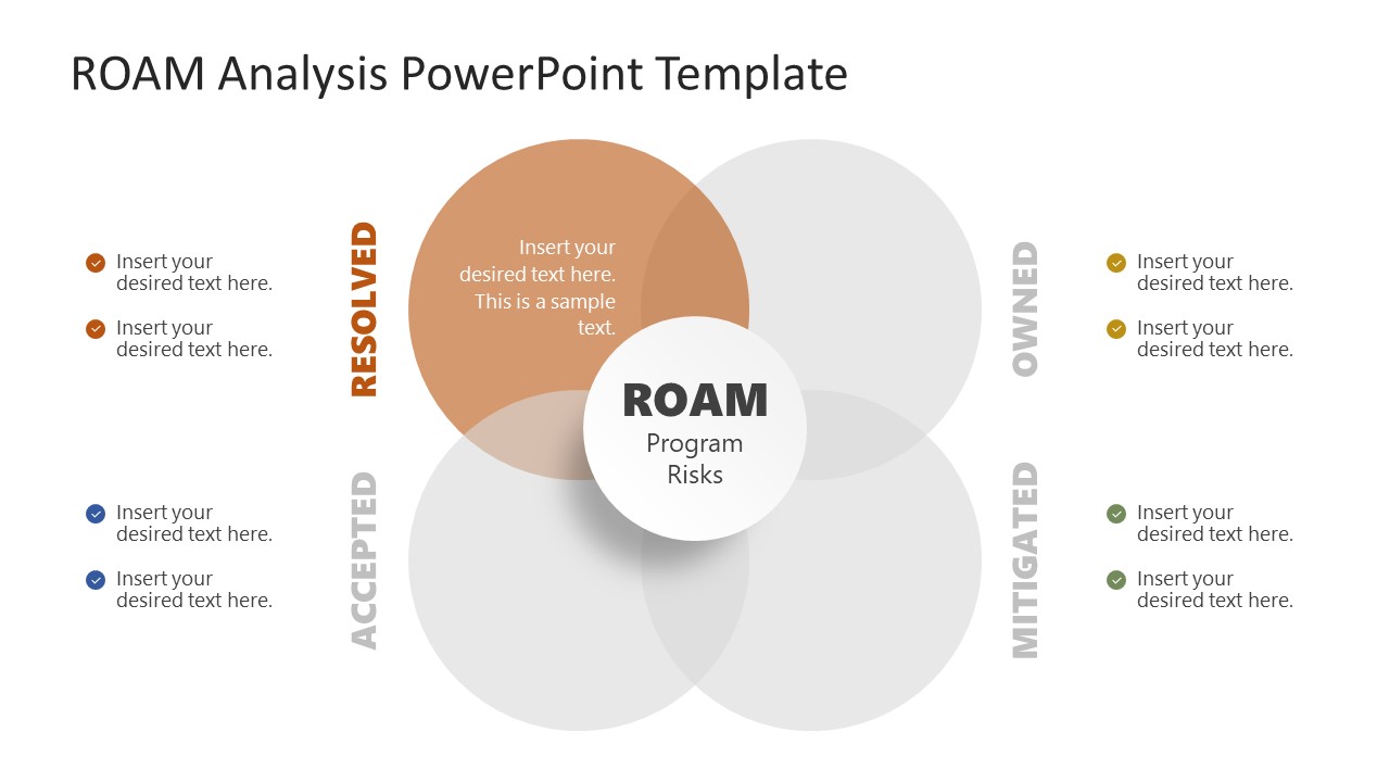 ROAM Analysis PowerPoint Template