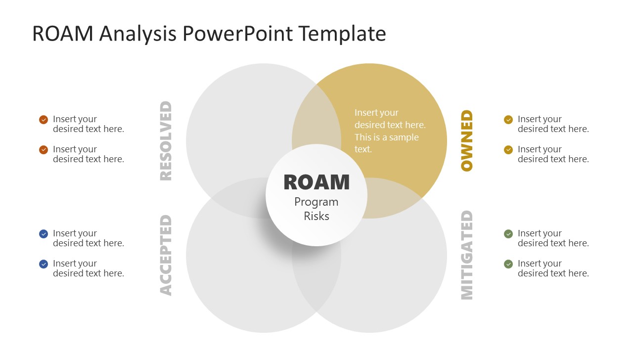 ROAM Analysis PowerPoint Template