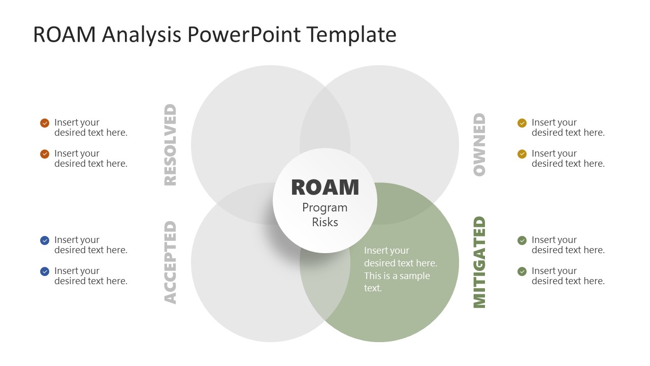 ROAM Analysis PowerPoint Template