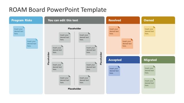 ROAM Board PowerPoint Presentation Template - SlideModel