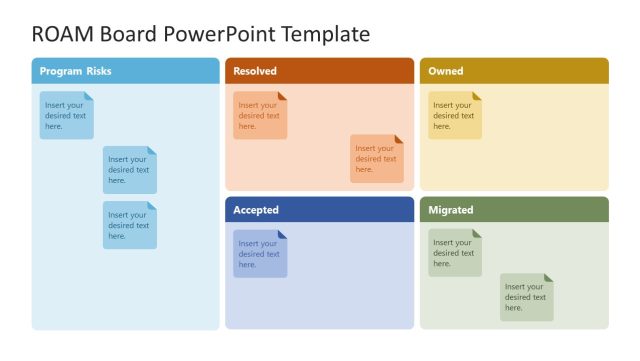 ROAM Board PPT Presentation Template - SlideModel