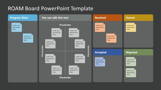 Customizable Roam Board Powerpoint Slide Slidemodel
