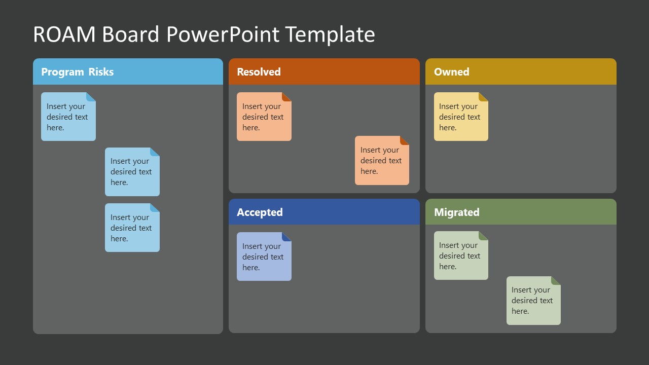 ROAM Board PowerPoint Template