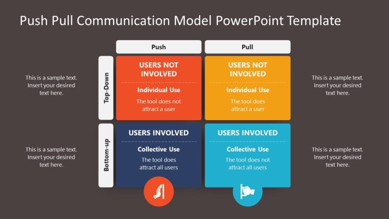 22008-01-push-pull-communication-model-powerpoint-template-16x9-3 ...