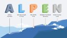 ALPEN Method Template for PowerPoint - SlideModel