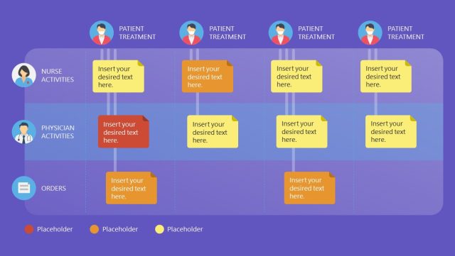 Care Pathway Patient Journey Map PowerPoint Template - SlideModel
