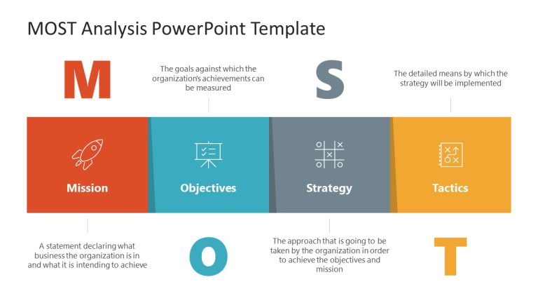Horizontal Blocks Layout for MOST Analysis Presentation - SlideModel