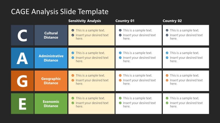 PPT Dark Background Slide for CAGE Analysis Presentation - SlideModel