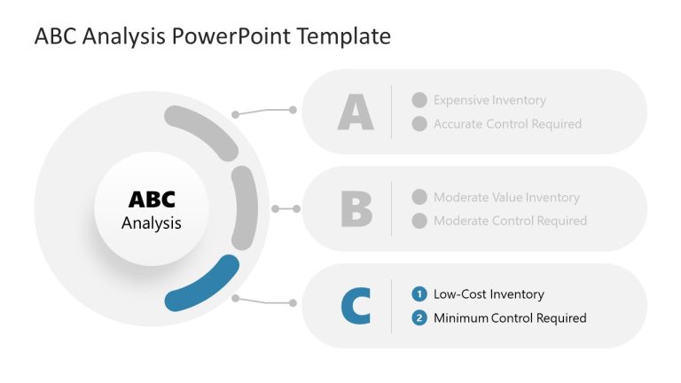 ABC Analysis Template - C Category Highlight Slide - SlideModel