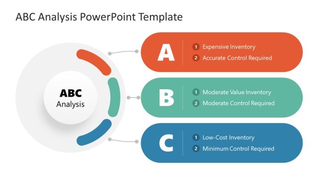 Colored Circular Diagram Slide for ABC Analysis Template - SlideModel