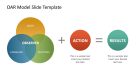 OAR Model Presentation Slide Template - SlideModel