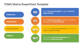 TOWS Matrix PPT Slide Template in Multi-Colors - SlideModel