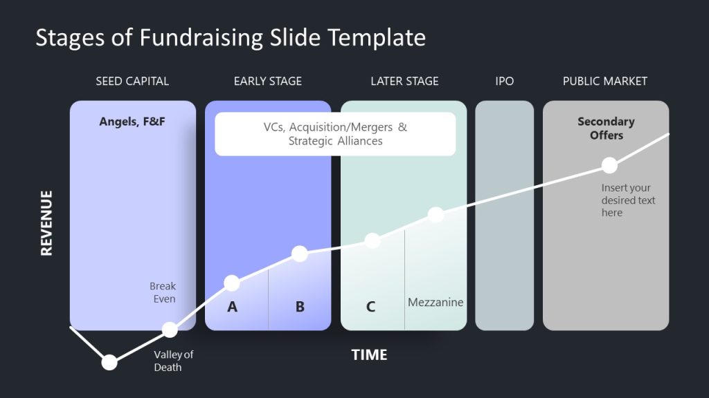Fundraising Stages Slide Template with Dark Background - SlideModel Fundraising Stages Slide Template with Dark Background - SlideModel