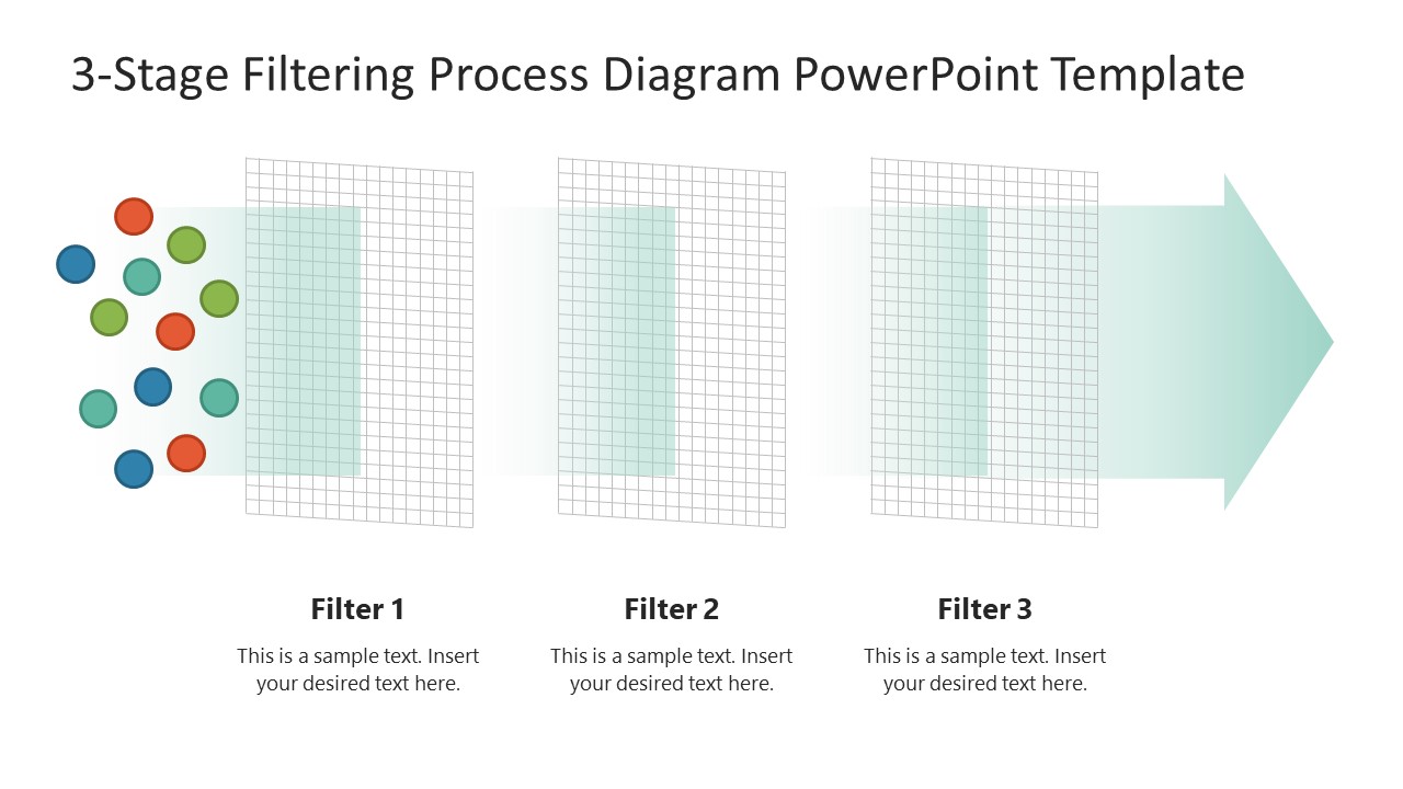 3-Stage Filtering Process PowerPoint Template