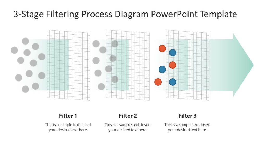 3-Stage Filtering Process Presentation Template - SlideModel