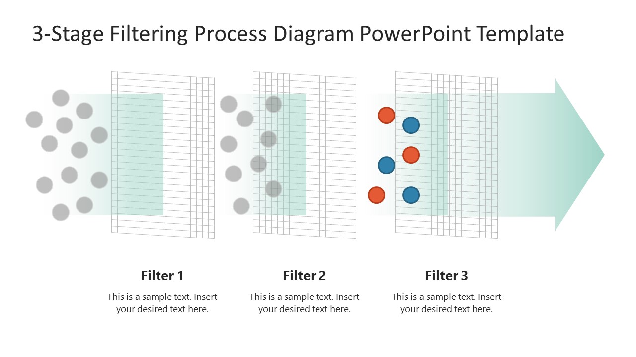 3-Stage Filtering Process PowerPoint Template