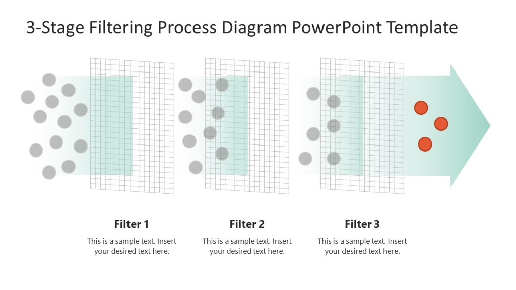 3-Stage Filtering Process Template Slide - SlideModel