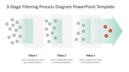 3-Stage Filtering Process Template Slide - SlideModel