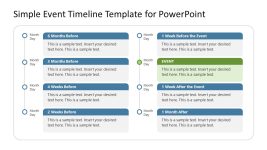 Event Timeline PowerPoint Template - SlideModel