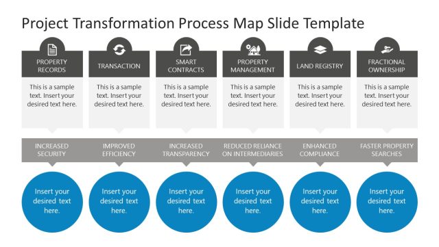 Project Transformation Diagram for Presentation - SlideModel