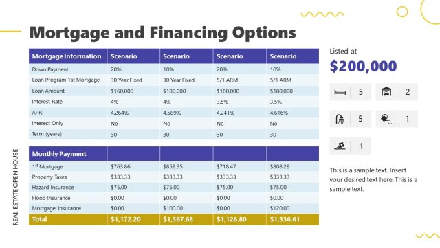 Editable Mortgage and Financing Options Slide - SlideModel