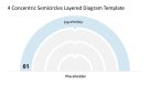 4 Concentric Semicircles Layered PowerPoint Slide - SlideModel
