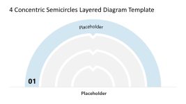 4 Concentric Semicircles Layered PowerPoint Slide - SlideModel
