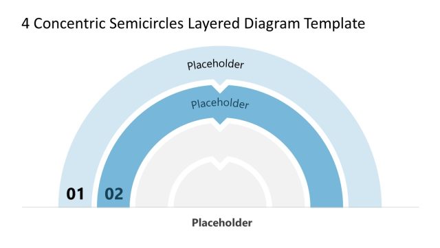 4 Concentric Semicircles Layered Diagram Slide - SlideModel