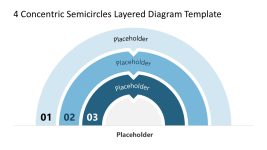 4 Concentric Semicircles Layered Diagram PPT Template - SlideModel